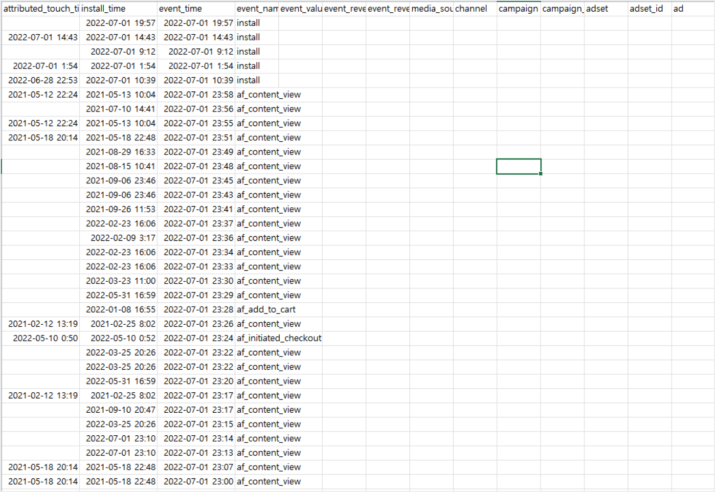 파이썬으로 대용량 앱 트래커 데이터 전처리 And 마케팅 성과 분석하기 코멘토 실무pt